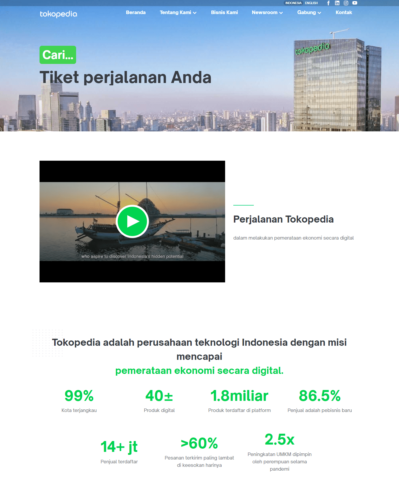 Website Company Profile: Pengertian Hingga Contohnya – GeekGarden